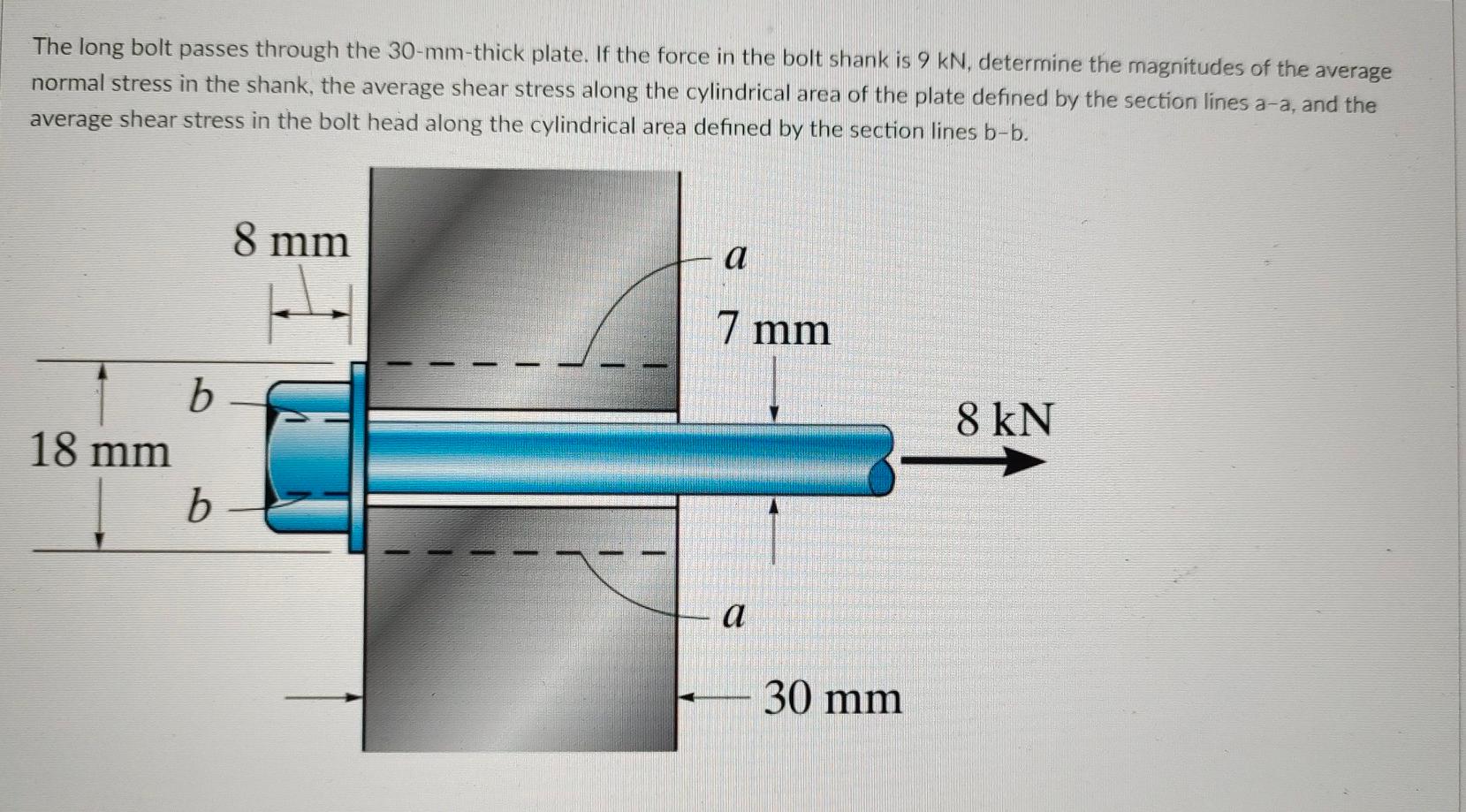 Solved The long bolt passes through the 30-mm-thick plate. | Chegg.com