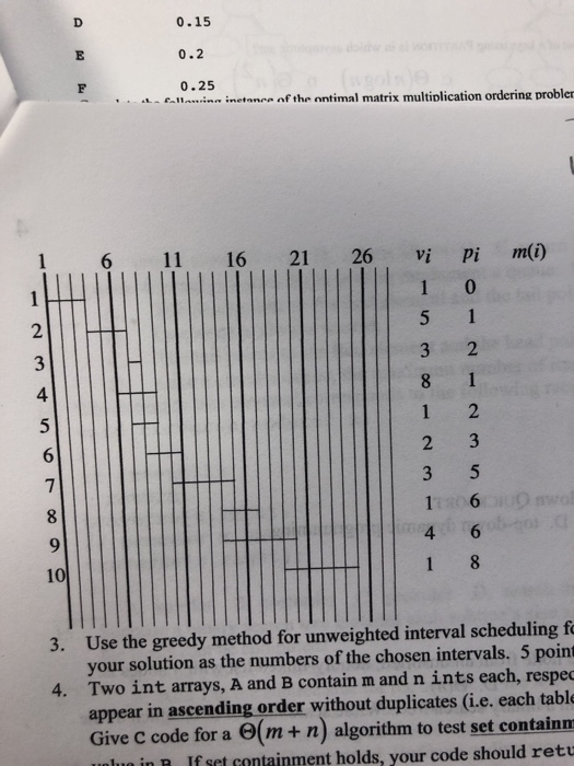 use dynamic programming to solve the following | Chegg.com