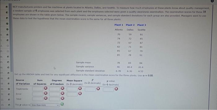 Solved thesal datir to test the hypothess that the meon | Chegg.com