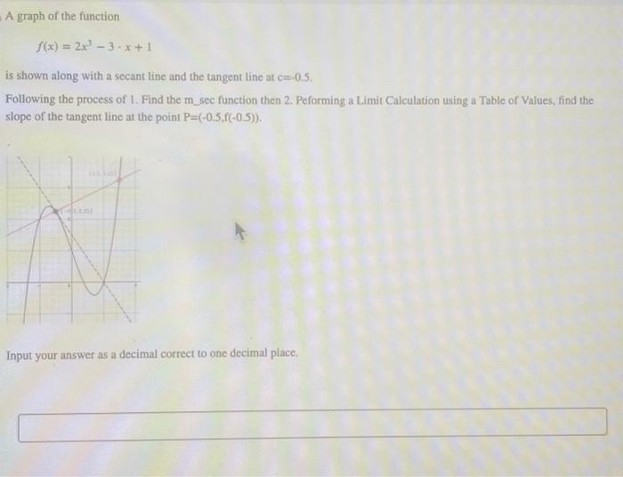 Solved A graph of the function f(x)=2x3−3⋅x+1 is shown along | Chegg.com