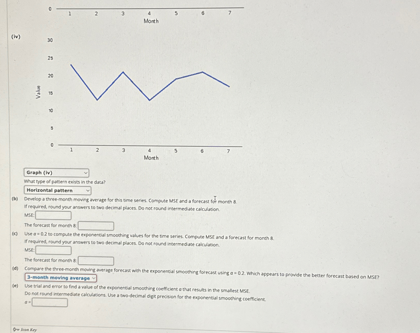 (iv)Graph (iv)What type of pattern exists in the | Chegg.com