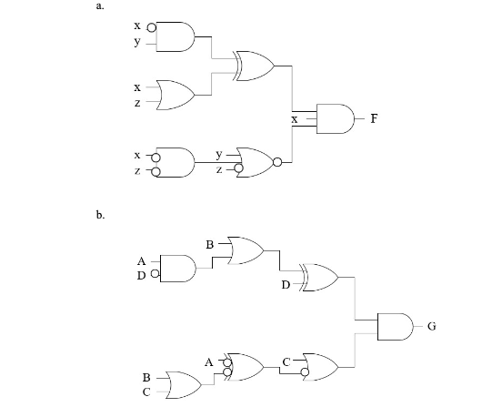 Solved Construct a truth table for each of the following | Chegg.com