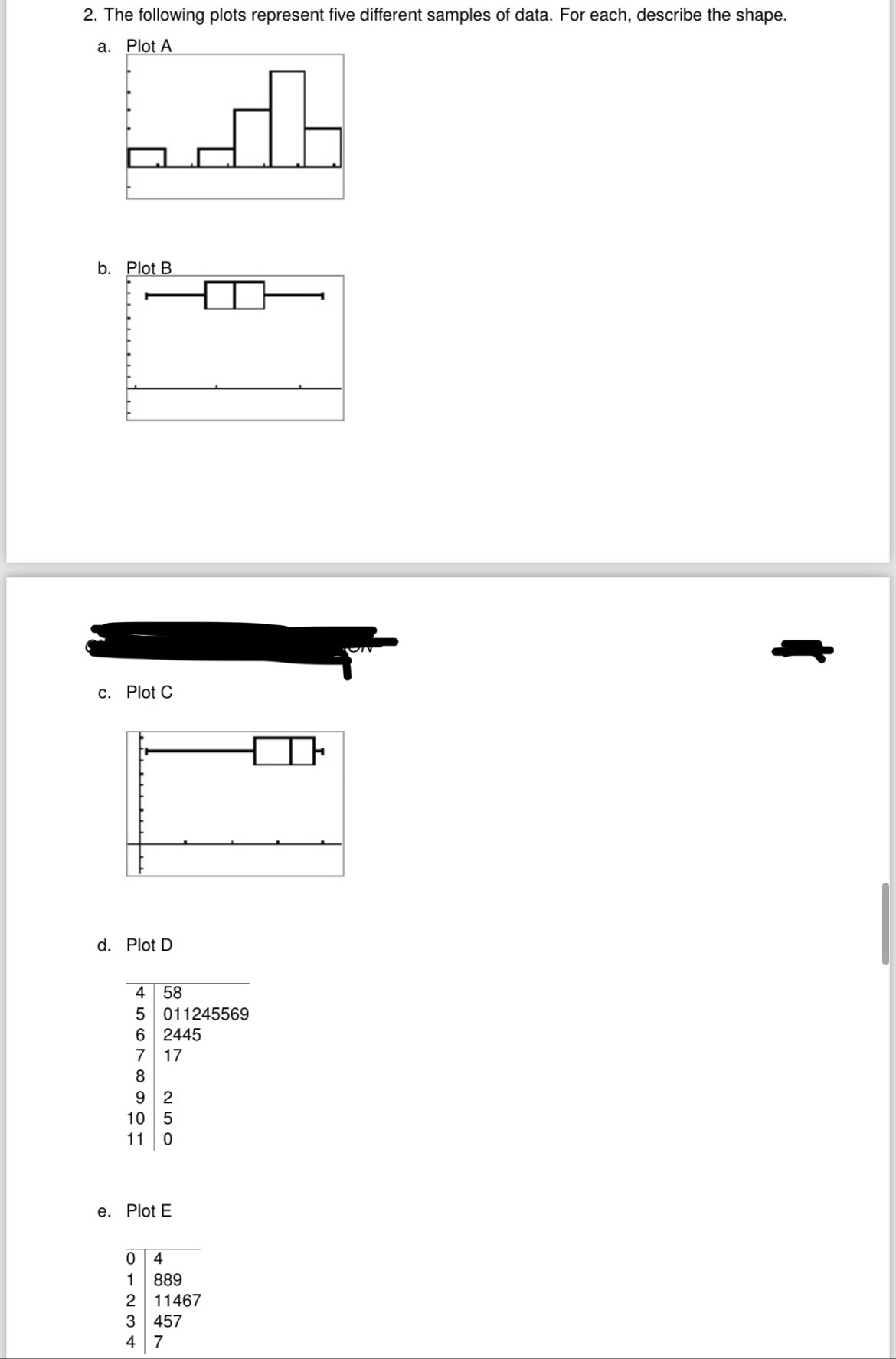 Solved The following plots represent five different samples | Chegg.com