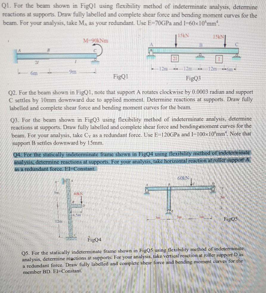 Solved Q1. For the beam shown in FigQl using flexibility | Chegg.com