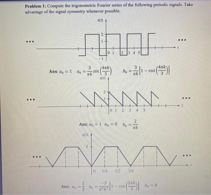 Solved Problem 1: Compute the trigonometric Fourier series | Chegg.com