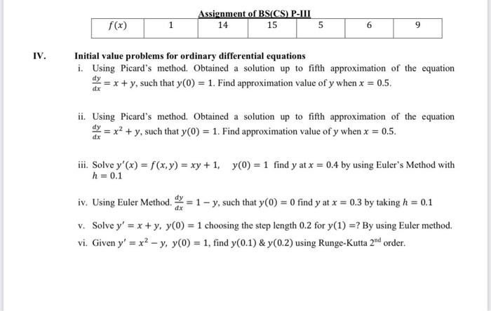 Solved II. Newton's forward interpolation formula and Newton | Chegg.com