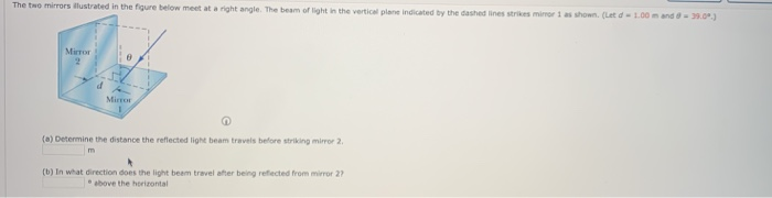 Solved The two mirrors ilustrated in the figure below meet | Chegg.com
