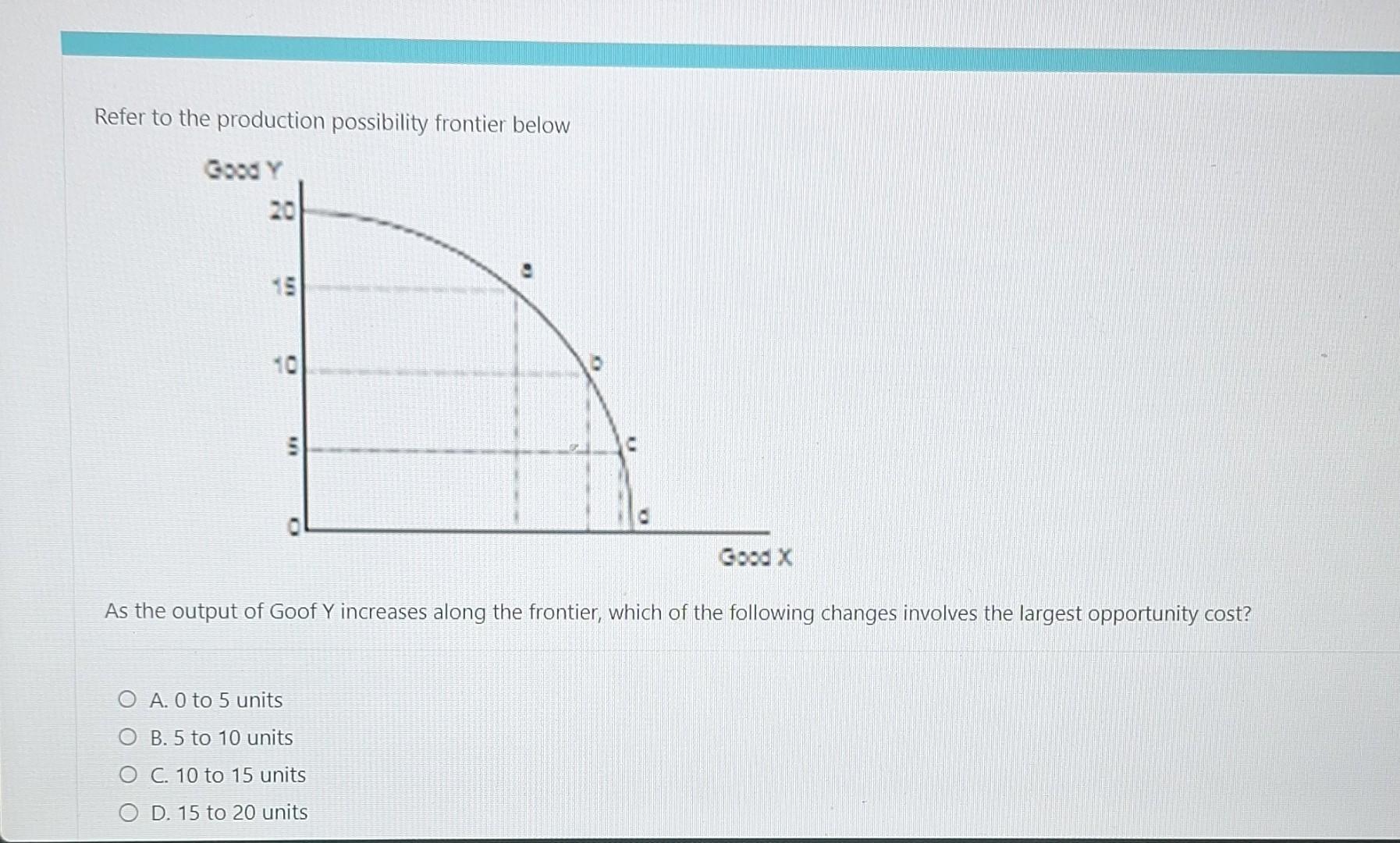 Solved Refer to the production possibility frontier below As | Chegg.com