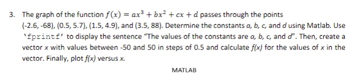 Solved The graph of the function f(x)=ax3+bx2+cx+d ﻿passes | Chegg.com