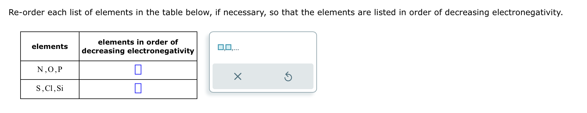 Solved Re-order each list of elements in the table below, if | Chegg.com