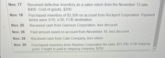 Solved Nov. 4 Purchased merchandise inventory on account | Chegg.com