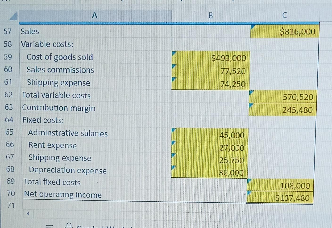 Solved Jay Corporation has decided to prepare contribution | Chegg.com