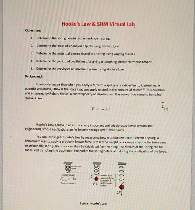 Solved | Hooke's Law & SHM Virtual Lab Objectives: 1. | Chegg.com