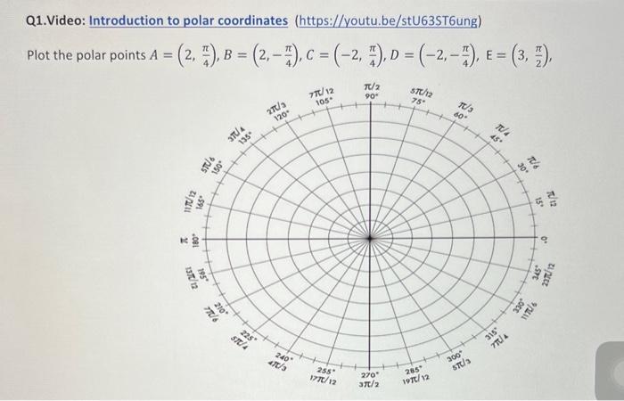 Solved Q1.Video: Introduction to polar coordinates | Chegg.com