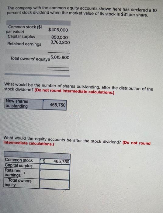 Solved The company with the common equity accounts shown | Chegg.com