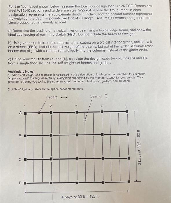 Solved For the floor layout shown below, assume the total | Chegg.com