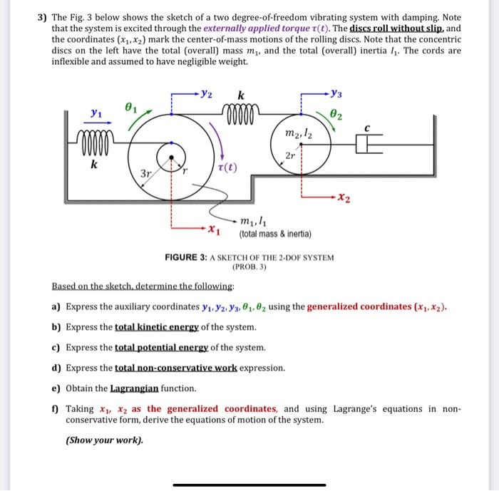 Solved 3) The Fig. 3 below shows the sketch of a two | Chegg.com