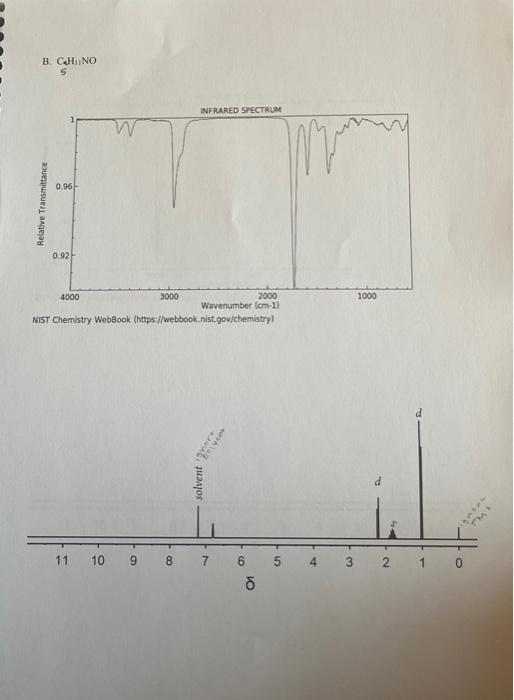 Solved solve the structure for the following unknown | Chegg.com