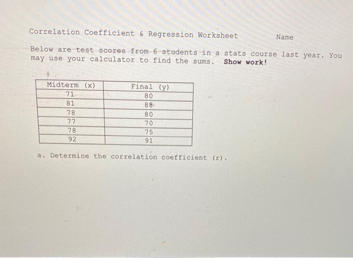 Solved Correlation coefficient & Regression Worksheet Name | Chegg.com