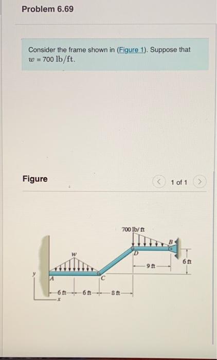 Solved Problem 6.69 Consider the frame shown in (Figure 1). | Chegg.com