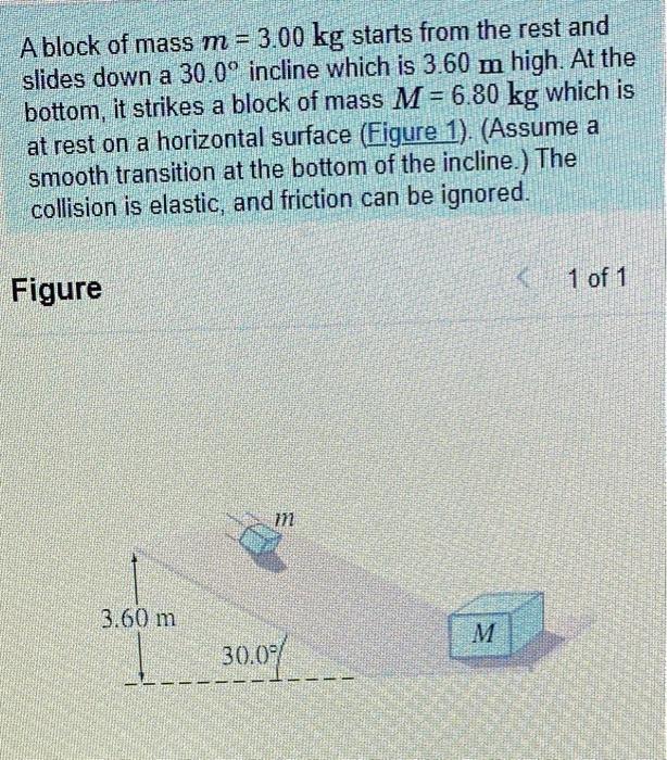 Solved A block of mass m = 3.00 kg starts from the rest and | Chegg.com