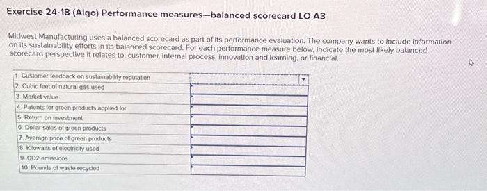 Solved Exercise 24-18 (Algo) Performance measures-balanced | Chegg.com