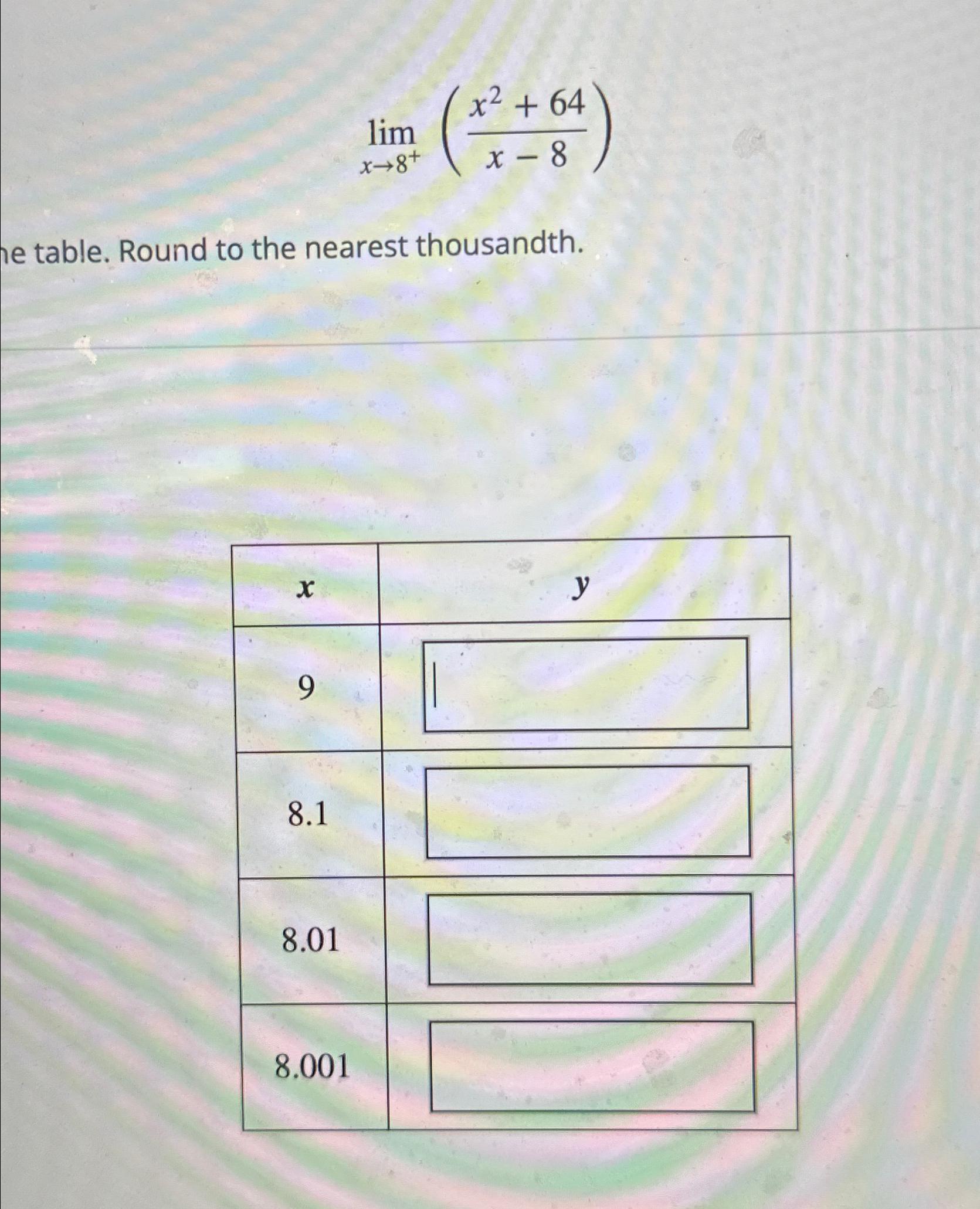 Solved limx→8+(x2+64x-8)he table. Round to the nearest | Chegg.com