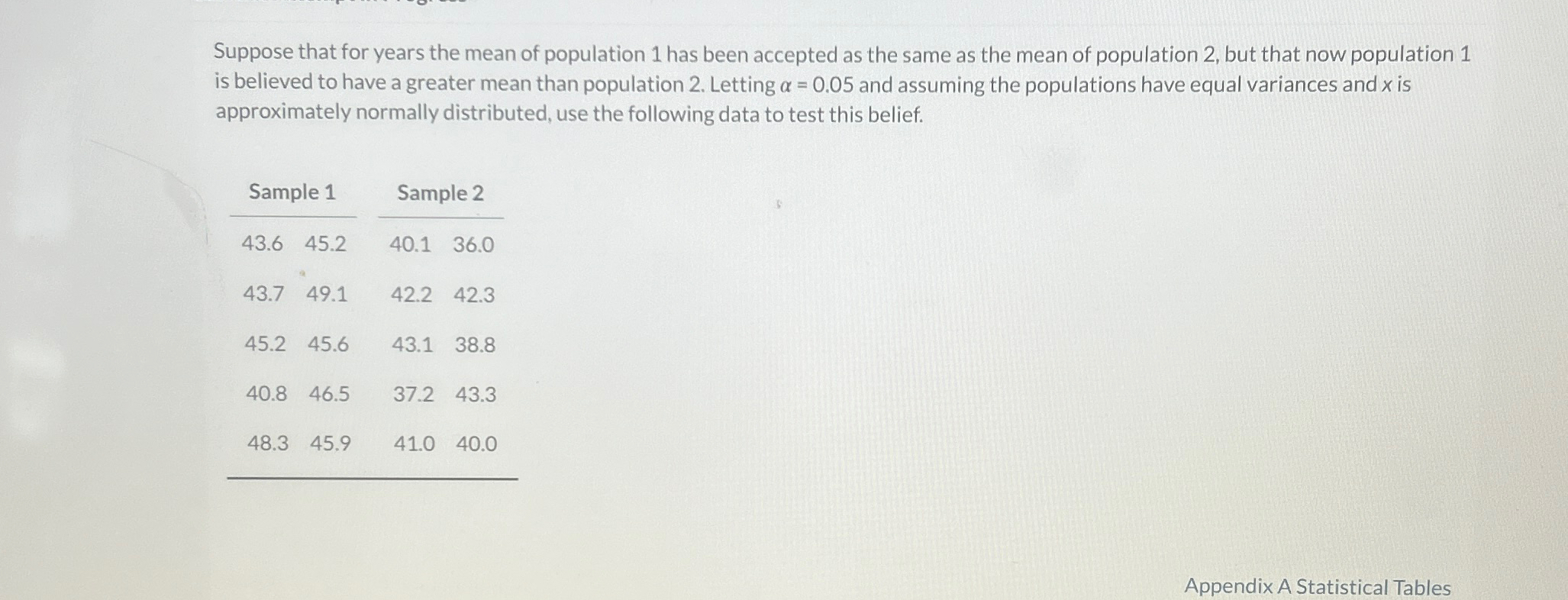 Suppose that for years the mean of population 1 ﻿has | Chegg.com