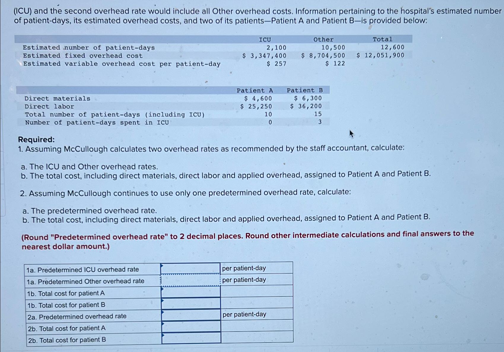 Solved (ICU) ﻿and the second overhead rate would include all | Chegg.com