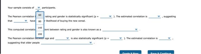 Solved 3. Interpreting statistical software output in | Chegg.com