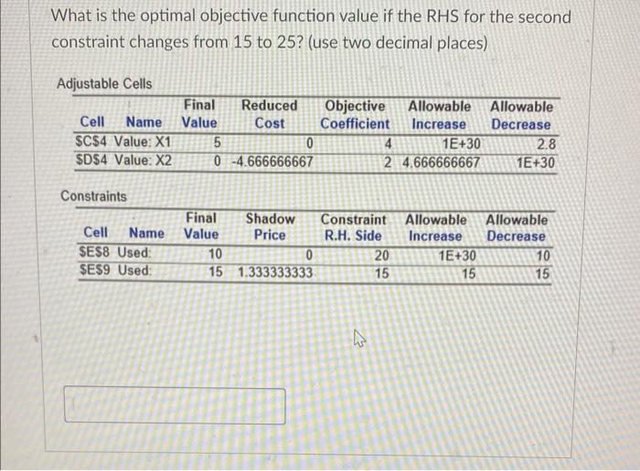 Solved What is the optimal objective function value if the | Chegg.com
