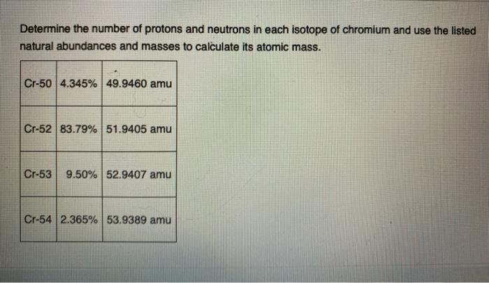 Solved Determine the number of protons and neutrons in each | Chegg.com