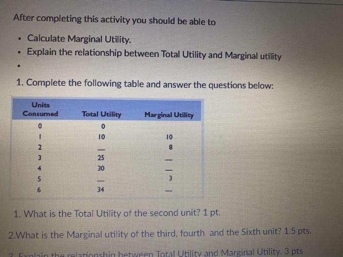 Solved After completing this activity you should be able to | Chegg.com