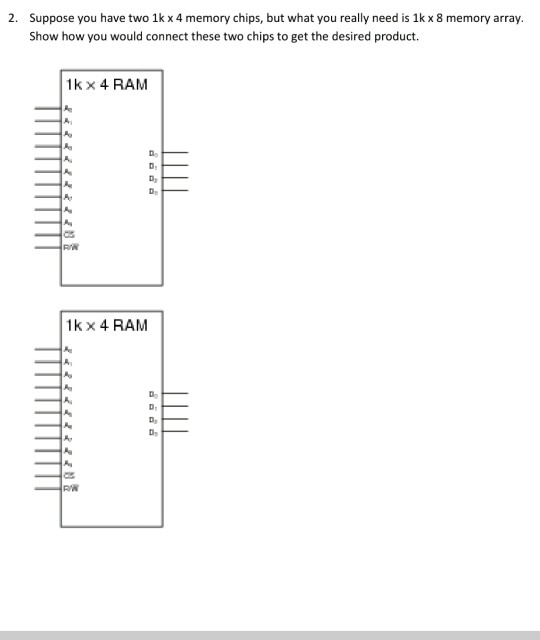 Solved 2. Suppose you have two lk x 4 memory chips, but what | Chegg.com