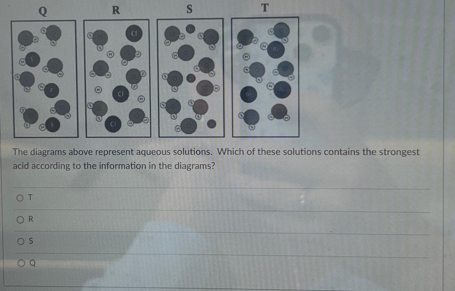 Solved The diagrams above represent aqueous solutions. Which | Chegg.com