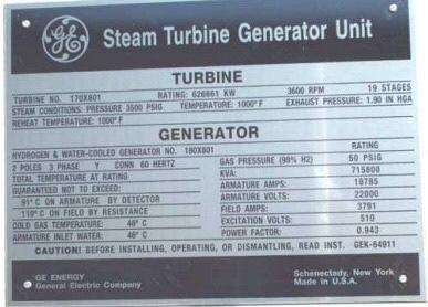 Solved The data plate of a three-phase synchronous generator | Chegg.com
