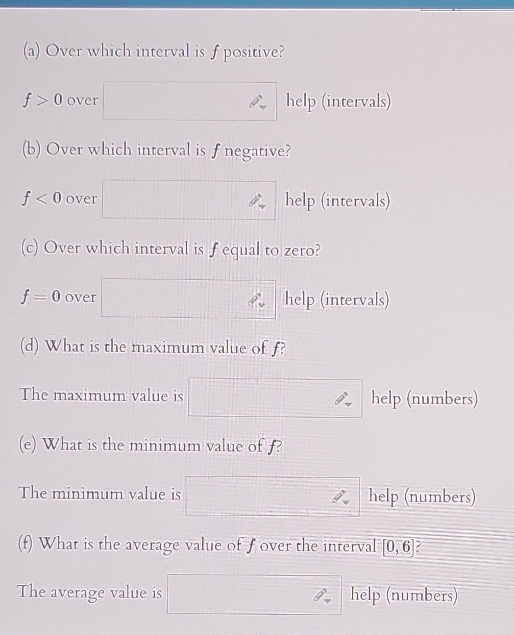Solved The graph of y = f(t) f(t)dt, where f is a piecewise | Chegg.com