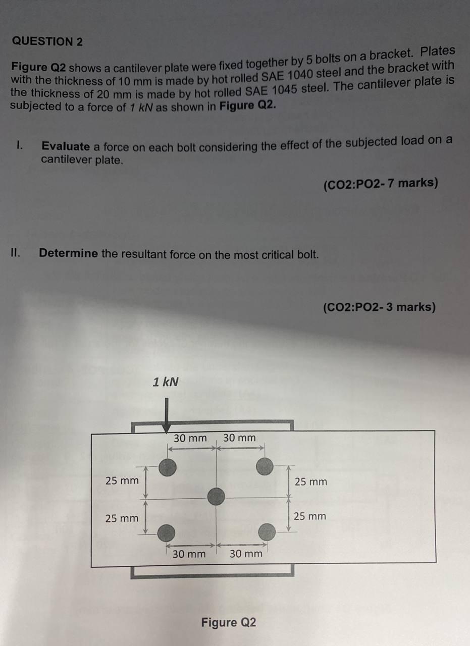 Solved QUESTION 2 Figure Q2 shows a cantilever plate were | Chegg.com