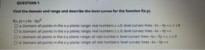 Solved QUESTION 1 Find the domain and range and describe the | Chegg.com