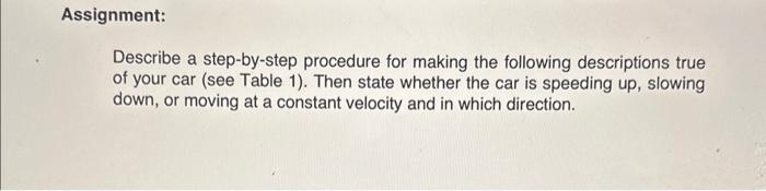 Solved ssignment: Describe a step-by-step procedure for | Chegg.com