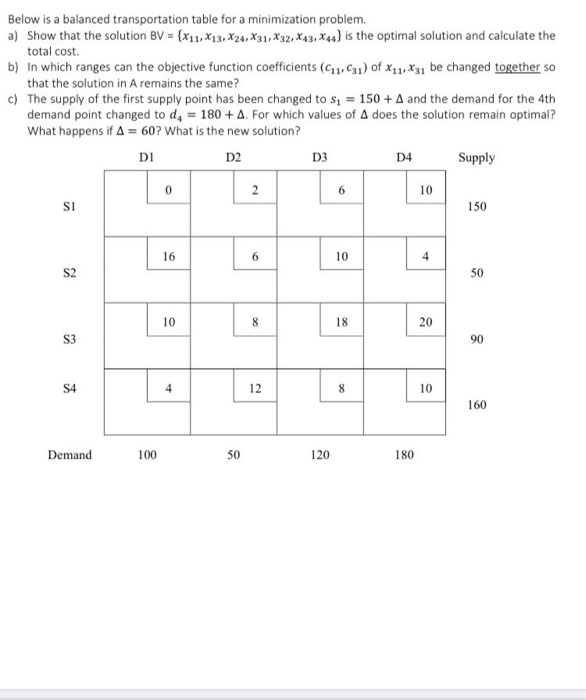 Solved Below is a balanced transportation table for a | Chegg.com