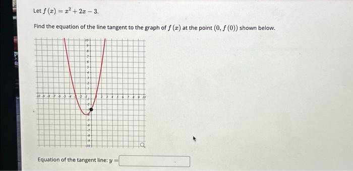 Solved Let f(x)=x2+2x−3. Find the equation of the line | Chegg.com