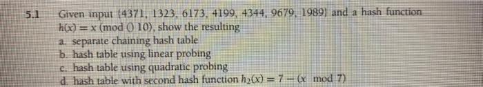 Solved 1 Given input {4371,1323,6173,4199,4344,9679,1989] | Chegg.com