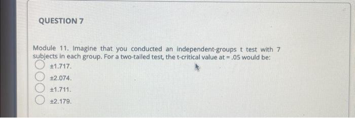 Solved Module 11. Imagine that you conducted an | Chegg.com