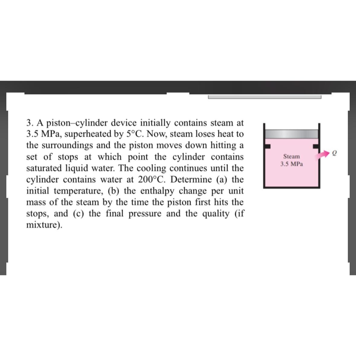 Solved A piston-cylinder device initially contains steam at | Chegg.com
