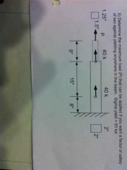 Solved Determine the maximum load (P) that can be applied if | Chegg.com