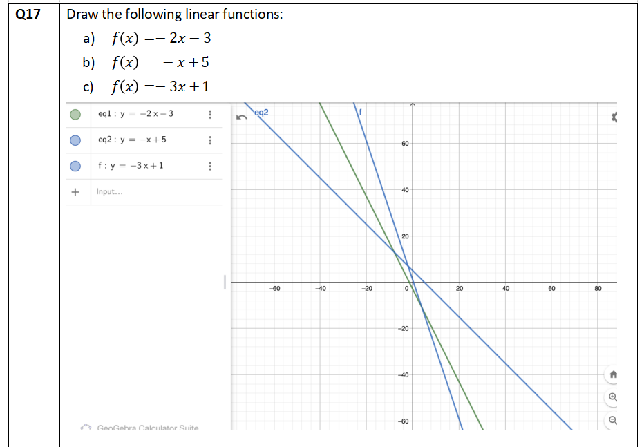 Solved Q17Draw the following linear functions:a) f(x)=-2x-3b | Chegg.com