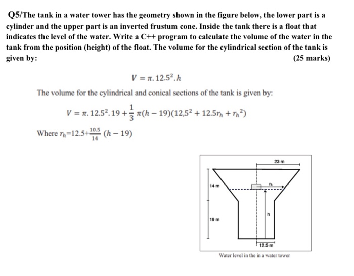 Solved Q5/The tank in a water tower has the geometry shown | Chegg.com