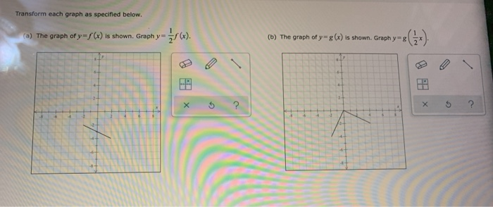 Solved (a) The graph of y=f(x) is shown. Draw the graph of | Chegg.com