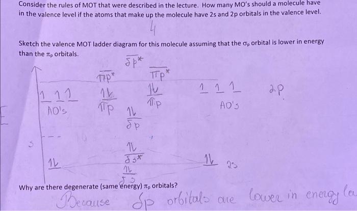 Solved Consider the rules of MOT that were described in the | Chegg.com
